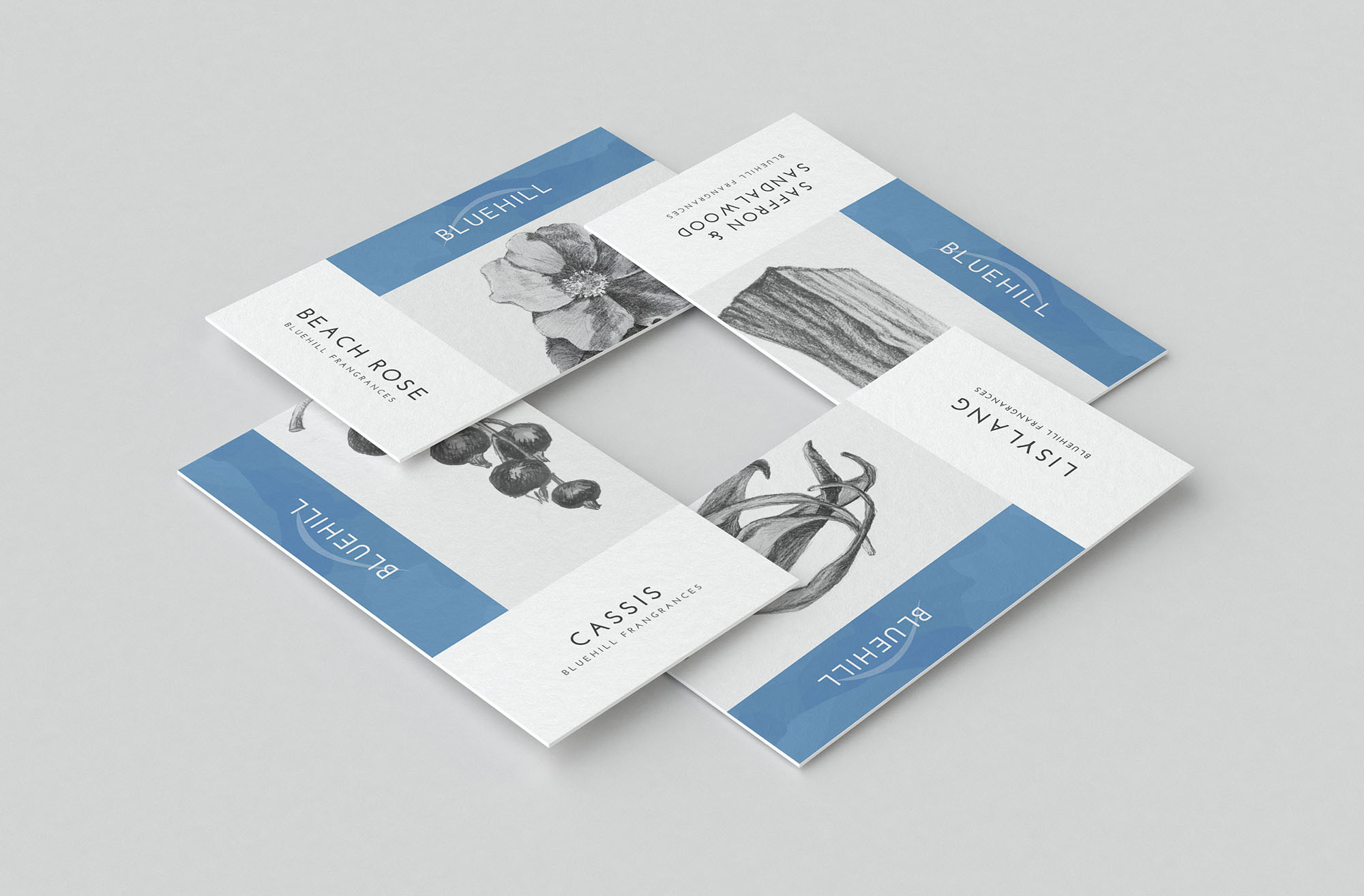 Cards Mockup KPI Convert